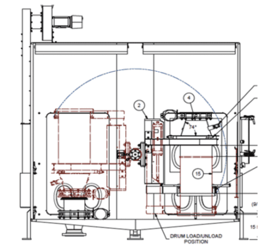 Pyrophoric Material Dispensing System | Custom Powder Systems