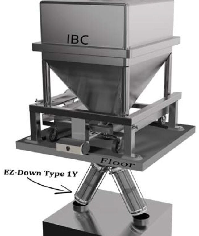 Anti-Segregation Solutions | Custom Powder Systems