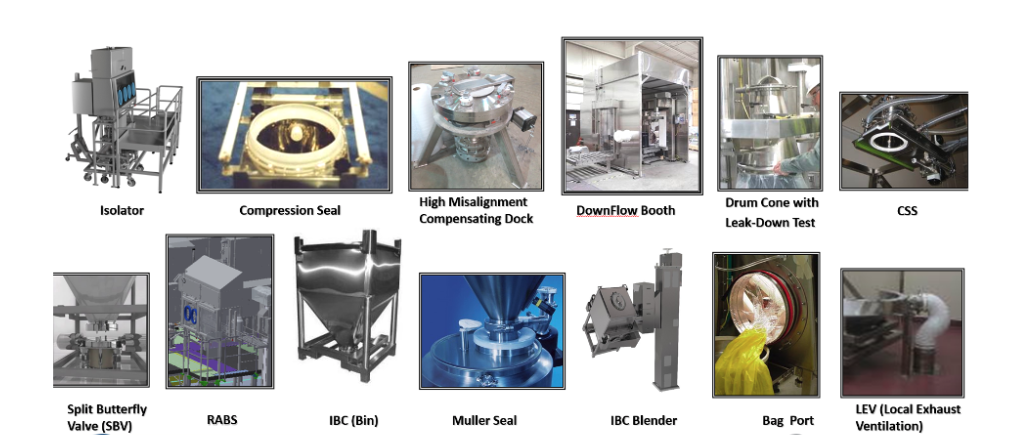 Containment Tool Box | Custom Powder Systems
