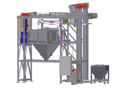 Loading, Blending and Mixing System | Custom Powder Systems
